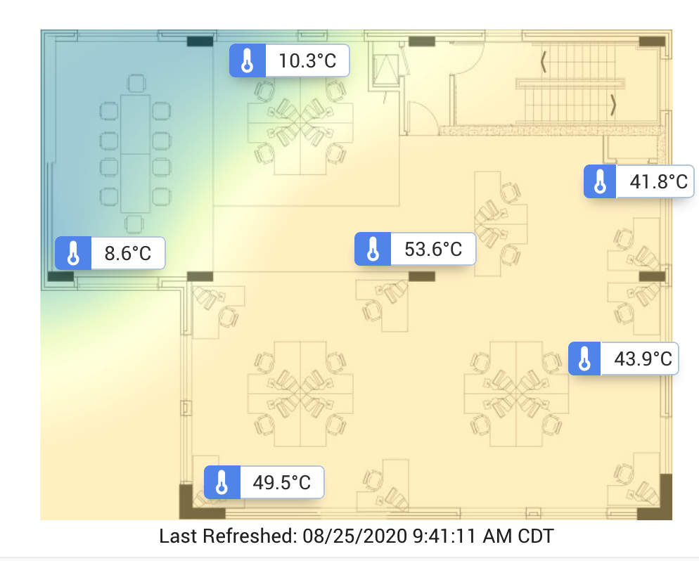 Panel: Heatmap - Exosite Documentation